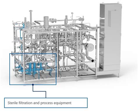 Aseptic Nitrogen Dosing System Nitroadd Asept Krones