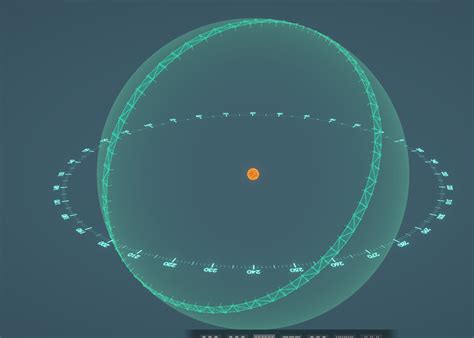 Dyson Sphere Blueprints Simple Ring