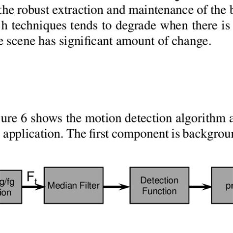 Data Flow Diagram Of Real Time Motion Detection Algorithm Download Scientific Diagram