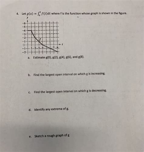 Solved 4 Let G X F T Dt Where Fis The Function Whose Chegg Com