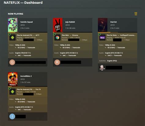 The Intel Flex Series Gpu Delivers 5x Media Transcode Throughput 2x Decode Throughput At Half
