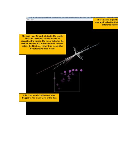 interface pdf