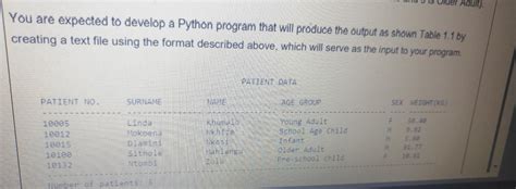 Solved Adult You Are Expected To Develop A Python Program
