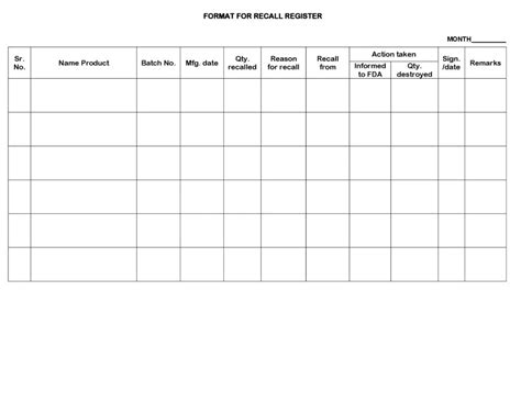 Product Recall Sop Pharmablog