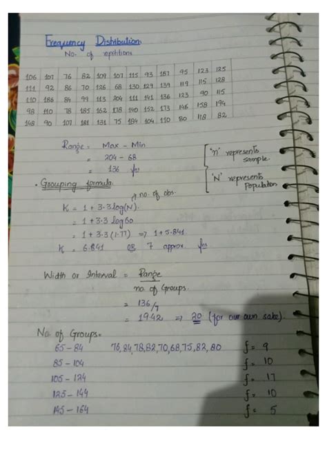 Solution Frequency Distribution Mean Median And Mode Studypool