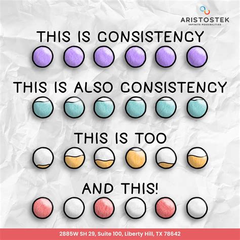 Aristostek Inc On Linkedin Consistencyiskey Consistencymatters Successjourney Steadyprogress