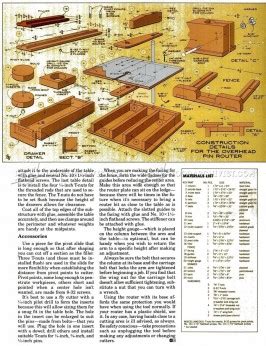 Diy Pin Router Woodarchivist