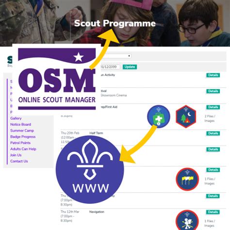 Scouts Online Websites