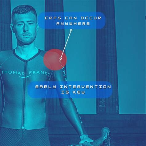 Sports Therapy Blog Info On Training Massage And Pain