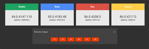Find Your Chrome Os Version Recovery Images And More With This Handy Website