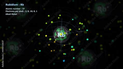 Atom Of Rubidium With 37 Electrons In Infinite Orbital Rotation With