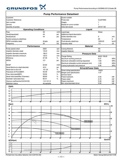 3 3 1 Filter Feed Pump Pdf Pump Liquids