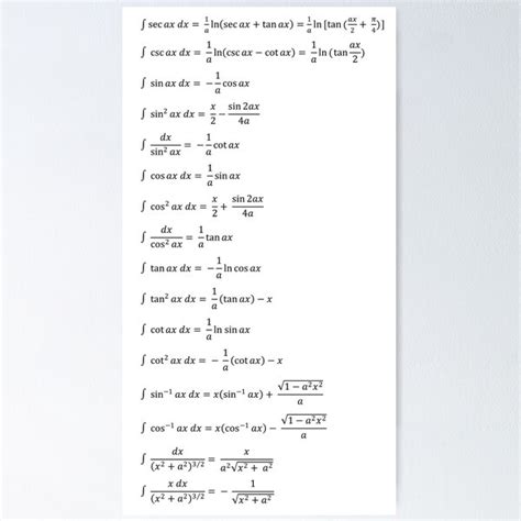 Definite Integral For A Poster