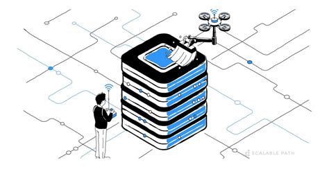 Preprocessing Cheat Sheet Kaggle