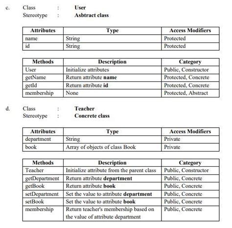 Solved Write A Complete Java Program Which Fulfils The