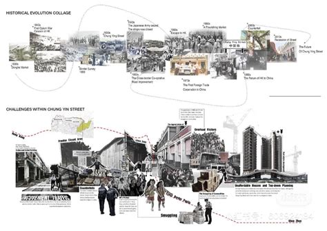 Pin By Sunping On 分析图 Architecture Collage Urban Design Graphics
