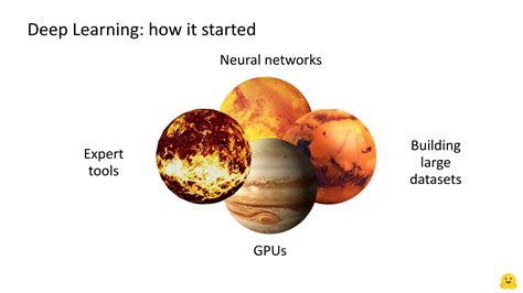 Reinventing Deep Learning With Hugging Face Transformers Pdf