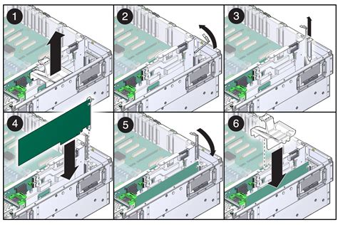 Install Pci X 0 1 And Pcie 2 3 Cards Sun Netra T5440 Server
