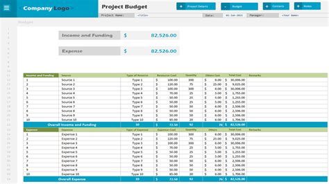 Analysistabs Project Budget Premium Template Excel Project Management TemplatesPurpose Of