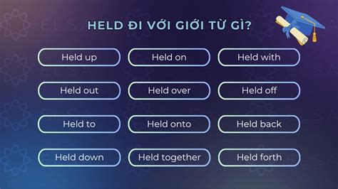 Held đi Với Giới Từ Gì Tổng Hợp Phrasal Verb Với Held