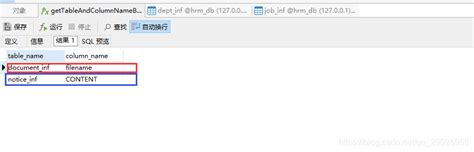 Mysql中如何只通过值查询对应的表和字段？mysql只知道数值 Csdn博客