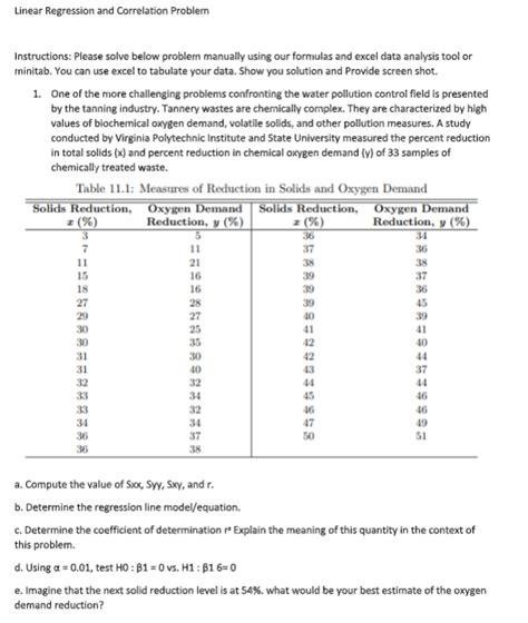 solved linear regression and correlation problem 36