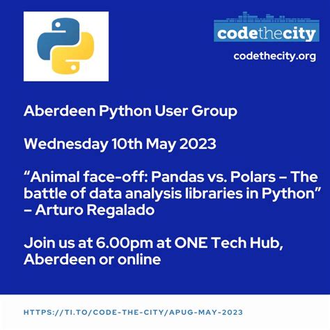 Codethecity Sc047835 On Linkedin Python Datascience Pandas