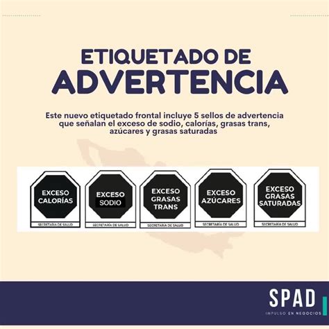 ¿ya Sabes Cuáles Fueron Los Cambios Que Se Aplicaron En La Nom 051👀🥫