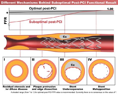 学术动态上海交通大学ciiic实验室