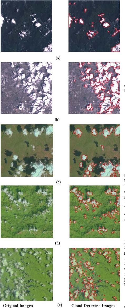 Figure 2 From Automatic Cloud Detection Based On Neutrosophic Set In
