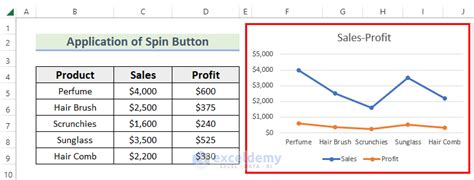 How To Create A Chart Slider In Excel Methods ExcelDemy