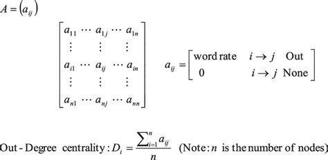 The Matrix Formula To Measure Centrality Download Scientific Diagram