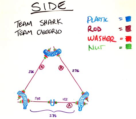3d Printer Club Build Preparation
