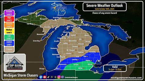 Michigan Storm Chasers Added A Michigan Storm Chasers