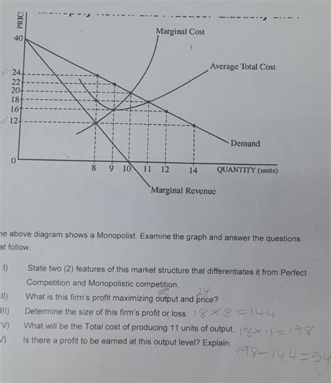 Solved Atleast The Calculation Problems