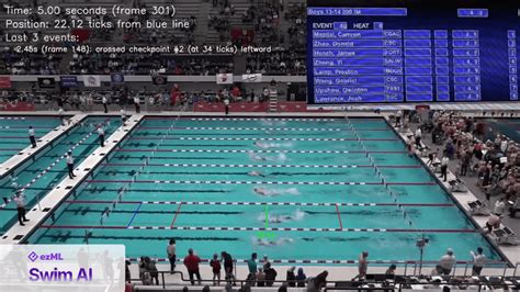 Zero Shot Learning Explained Simply And How To Use Zero Shot Learning In Computer Vision My
