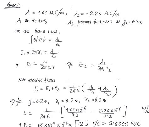Solved V Part A A Very Long Uniform Line Of Charge Has Charge Per