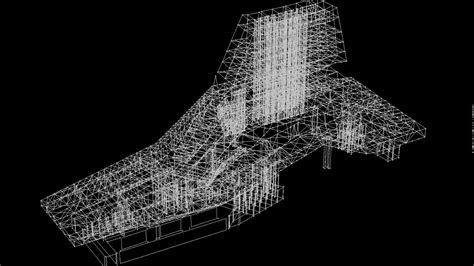 Dynamic Analysis Youtube