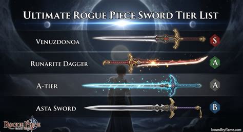 Rogue Piece Sword Tier List March 2026 Pro Tips And Expert Guide