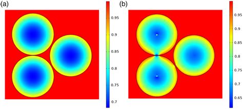 Distribution Of Li‐ion Concentration Under Different Battery
