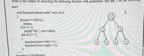 Solved What Is The Output Of Executing The Following