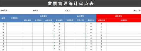 发票管理统计盘点excel表格模板 我拉网