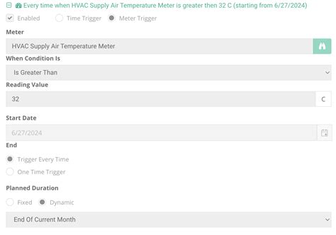 9 Key Statistics About Predictive Maintenance