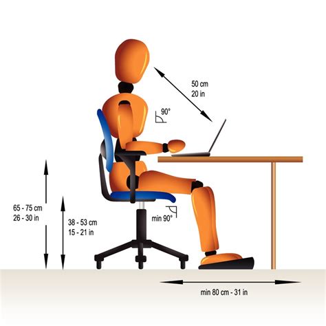 Define Ergonomics What Is Ergonomics Tech4boomers