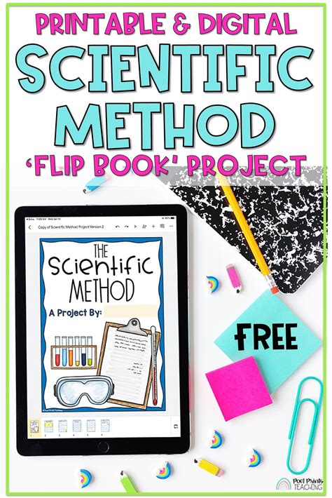 5th Grade Science Va Sol Artofit