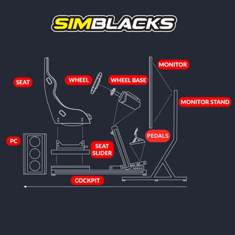 Simulator Builder Simblacks Simulator Builder Simblacks