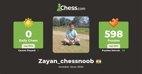 Mohammed Zayan Zayan Chessnoob Chess Profile