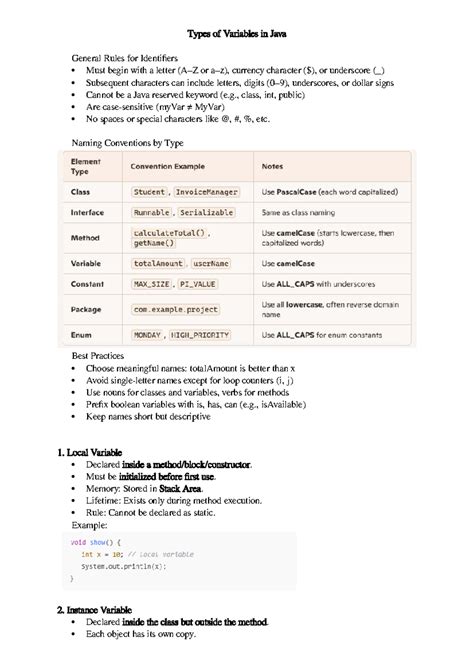 Java Variables And Identifiers Types Rules And Best Practices Studocu