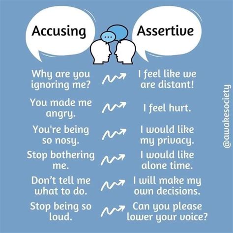 This Shows The Difference Between Accusing And Assertive Communication