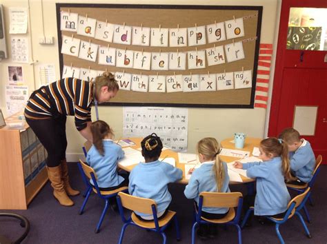 Supporting Literacy With Read Write Inc Samuel Barlow Primary Academy